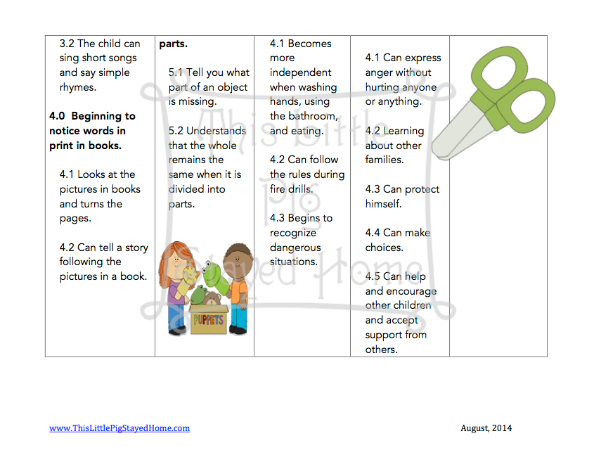 Curriculum For Ages 2 3 Curriculum For Ages 2 3