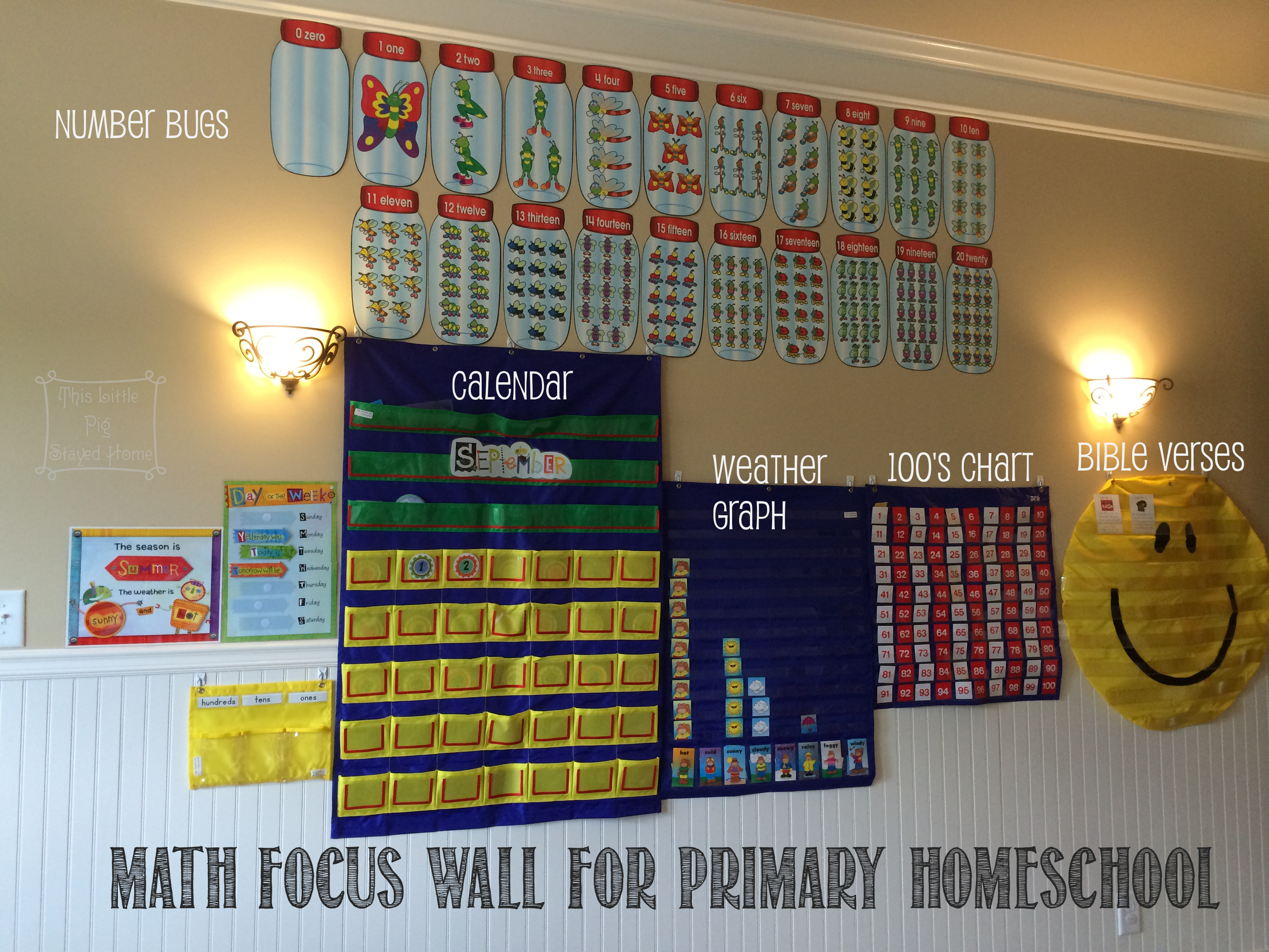 Our Homeschool Classroom